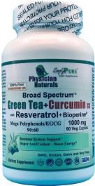 Green Tea + Curcumin + Resveratrol Support Immune System, Gut & Longevity